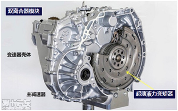 谁才是绝代双骄 探索8DCT与7DSG的区别-爱卡汽车